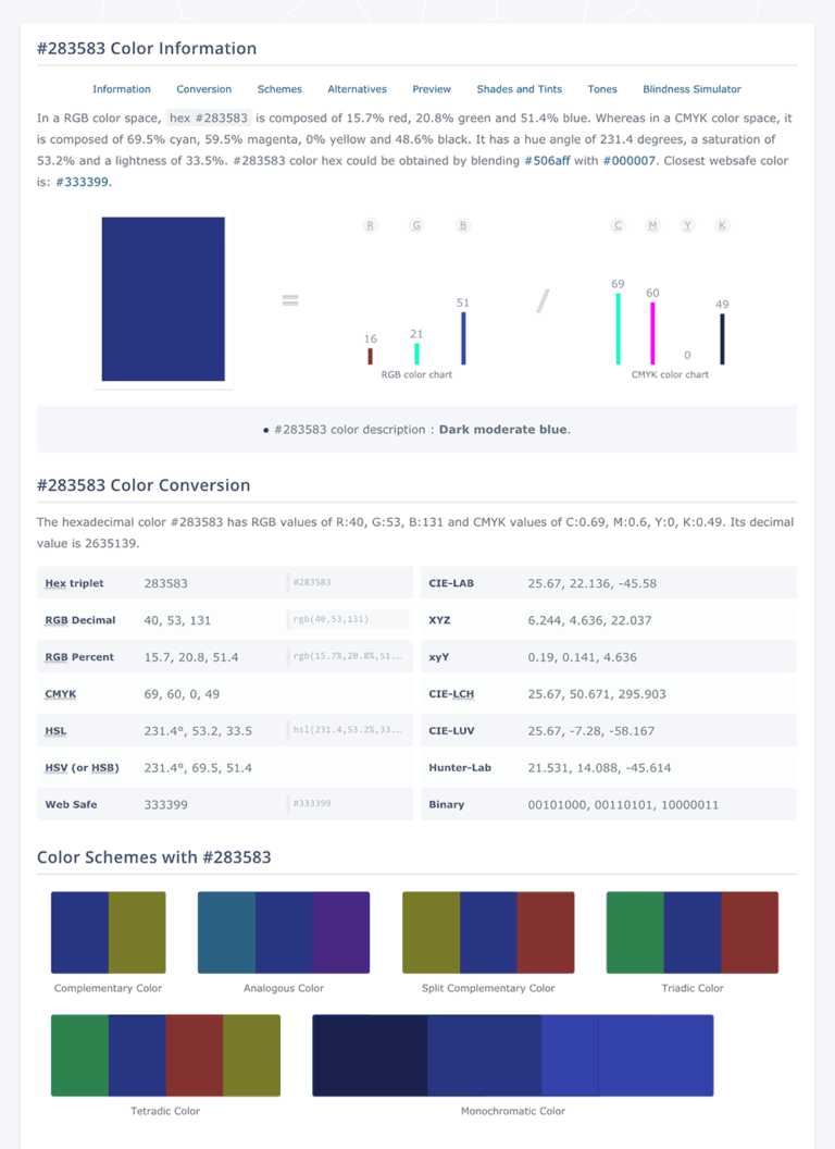 Wahrnehmung und Farbe – Basis für Sichtbarkeit – z.B. für Online